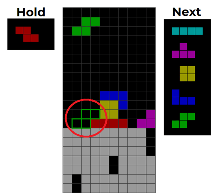 Tetris Mechanisms – How to Tetris